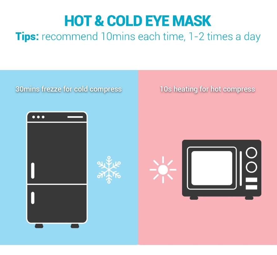 Comfytemp Hot & Cold púði fyrir augu - Eirberg - Vörur sem efla heilsu ...